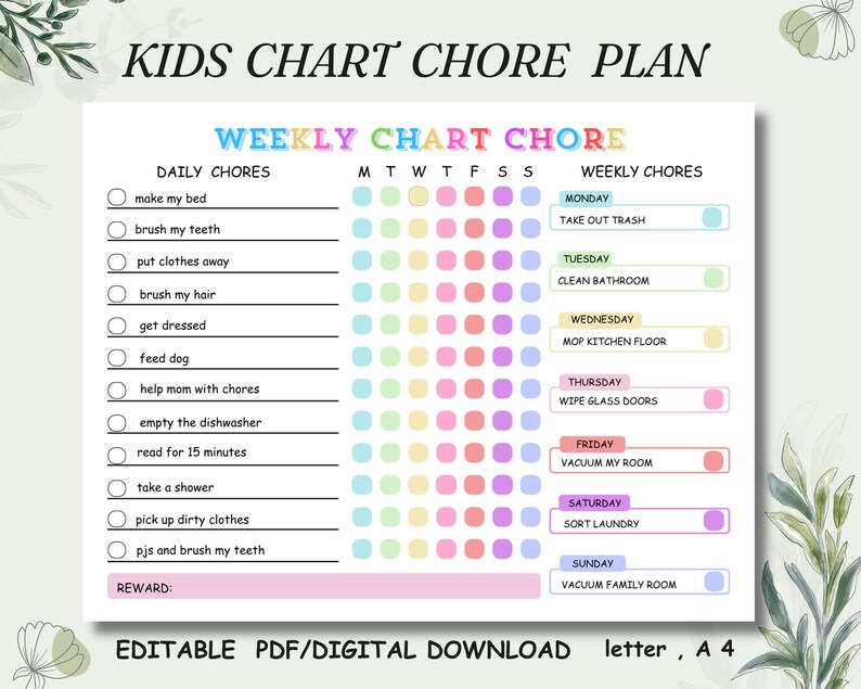 Editable Chore Chart for Kids Printable Kids Daily Weekly ...