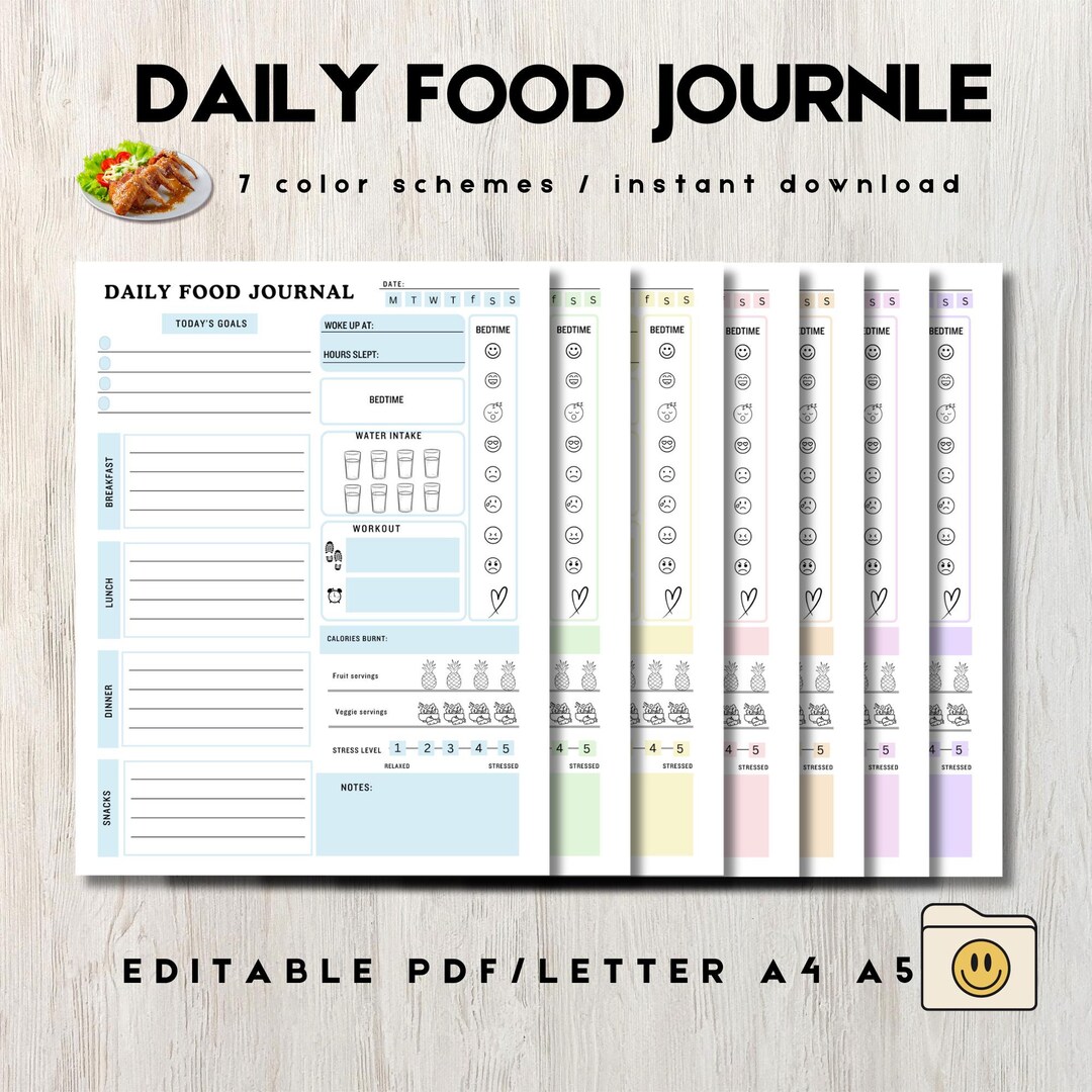 Editable Food Journal Printable, Digital Food Diary, Daily Food Journal ...
