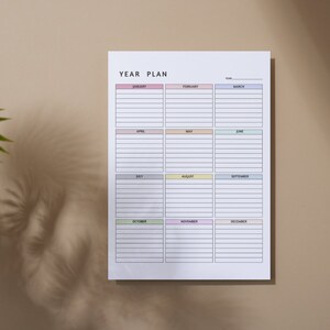 Editable Yearly Planner, Printable Yearly Overview on One Page, Year at ...