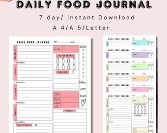 Editable Food Journal Printable, Digital Food Diary, Daily Food Journal ...