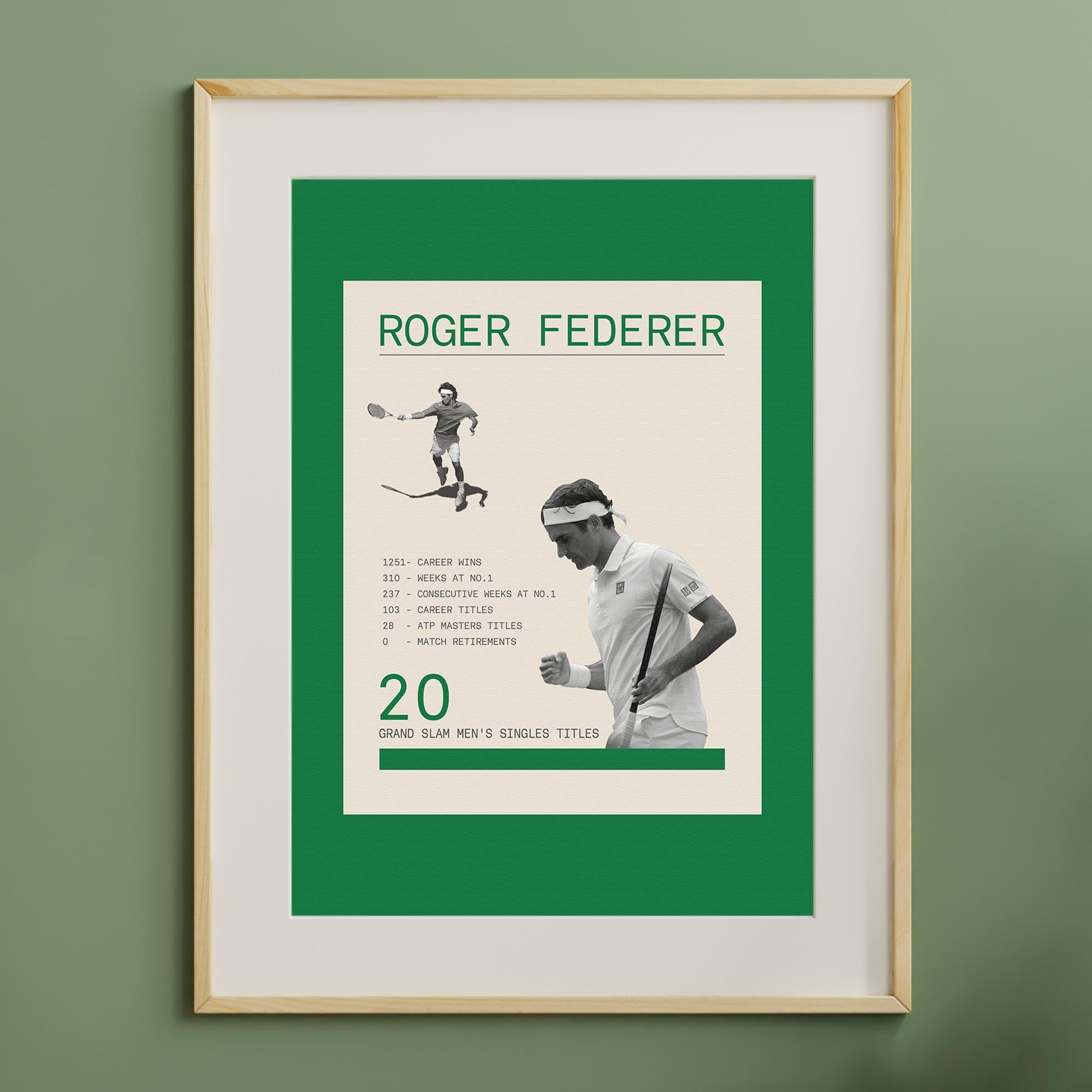 Roger Federer Poster - Digital Download INSTANTLY! - Etsy