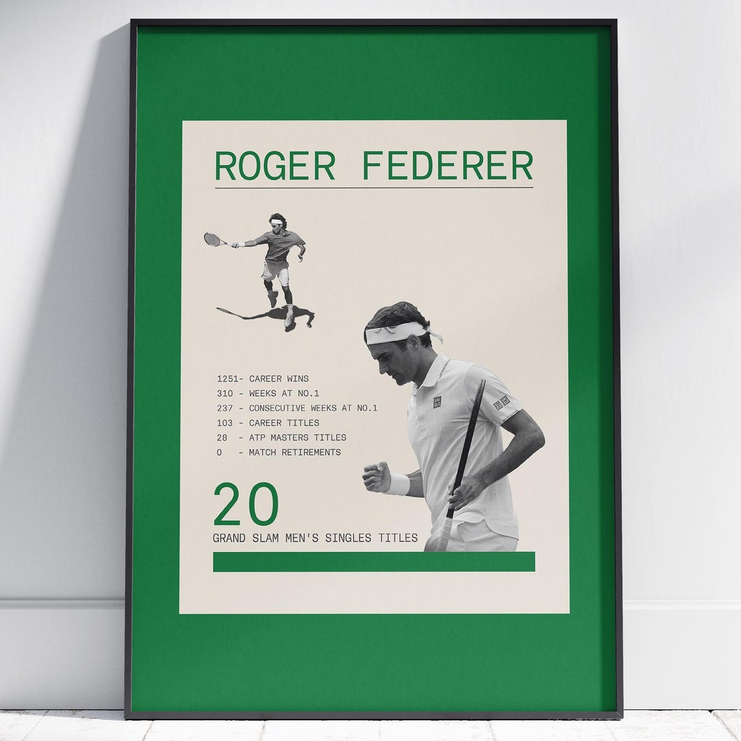 Roger Federer Poster - Digital Download INSTANTLY! - Etsy