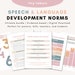 SLP Norms Pediatric Speech Therapy Speech Therapy Poster Slp Room Decor ...