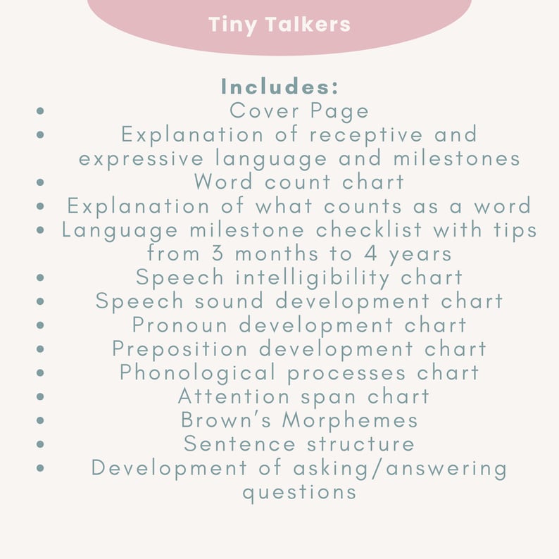 SLP Norms Pediatric Speech Therapy Speech Therapy Poster Slp Room Decor ...