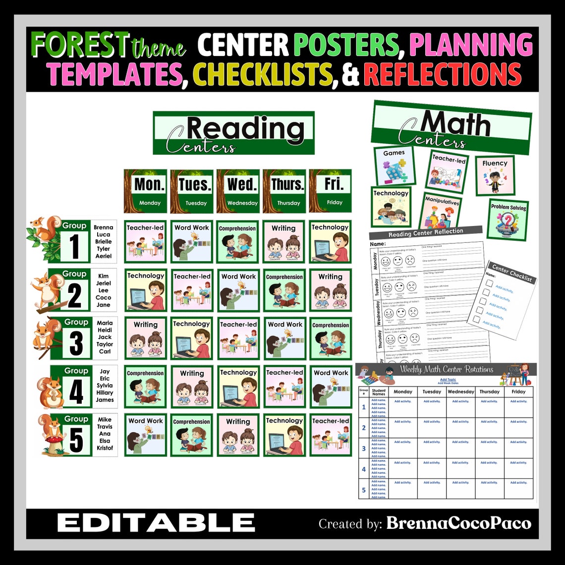 Forest Theme Center Rotation Posters, Planning Templates, Checklist ...