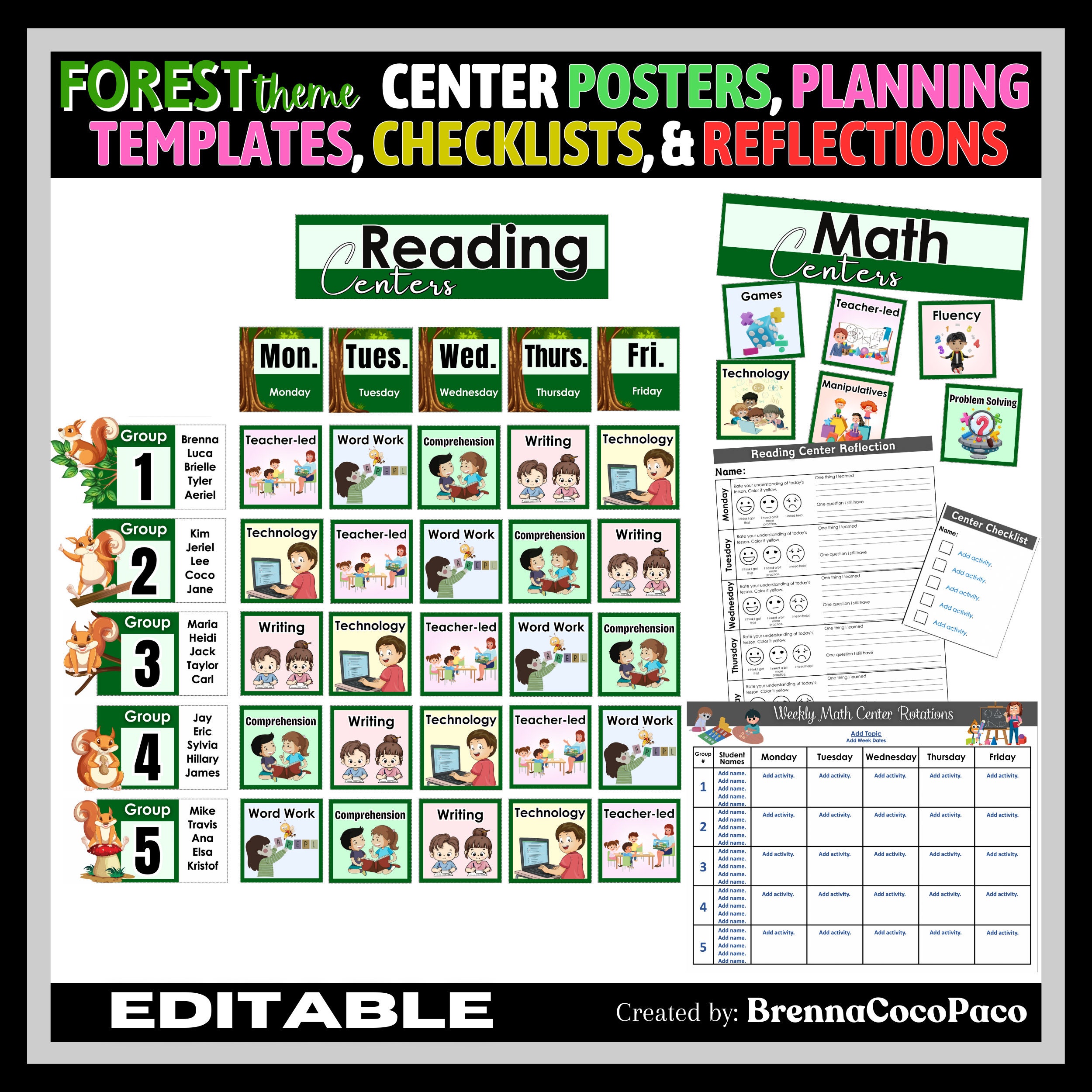 Forest Theme Center Rotation Posters, Planning Templates, Checklist ...
