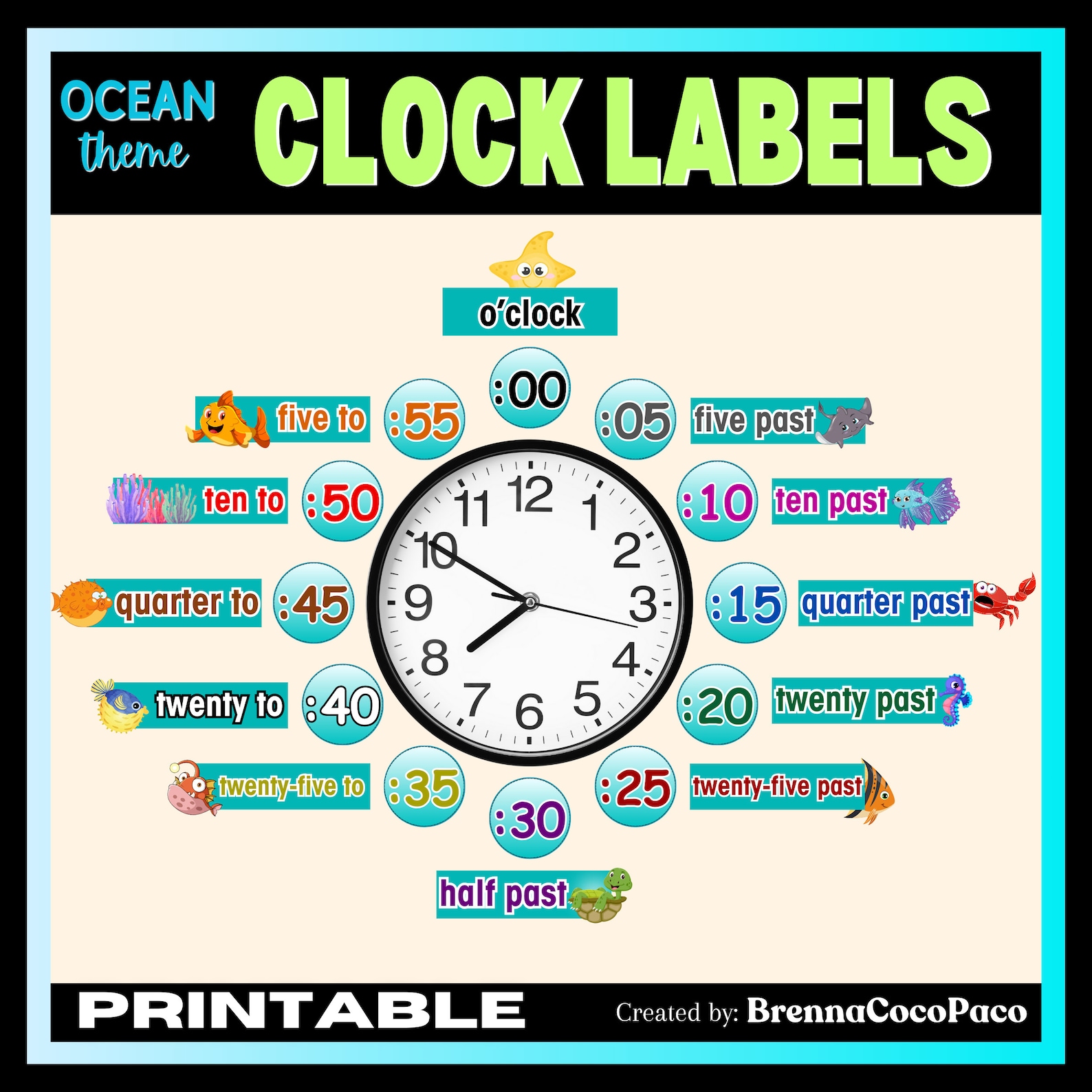 New! Ocean Themed Clock Labels | Under the Sea / Ocean Theme Classroom ...