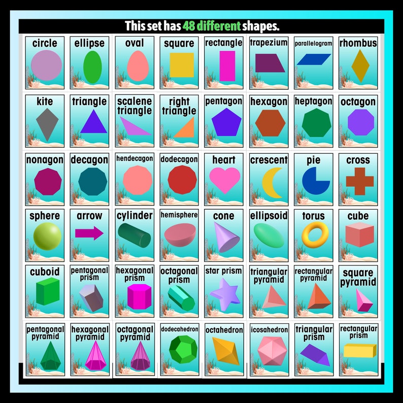 New! Ocean Themed 2D and 3D Shape Posters | Ocean Theme Classroom - Etsy