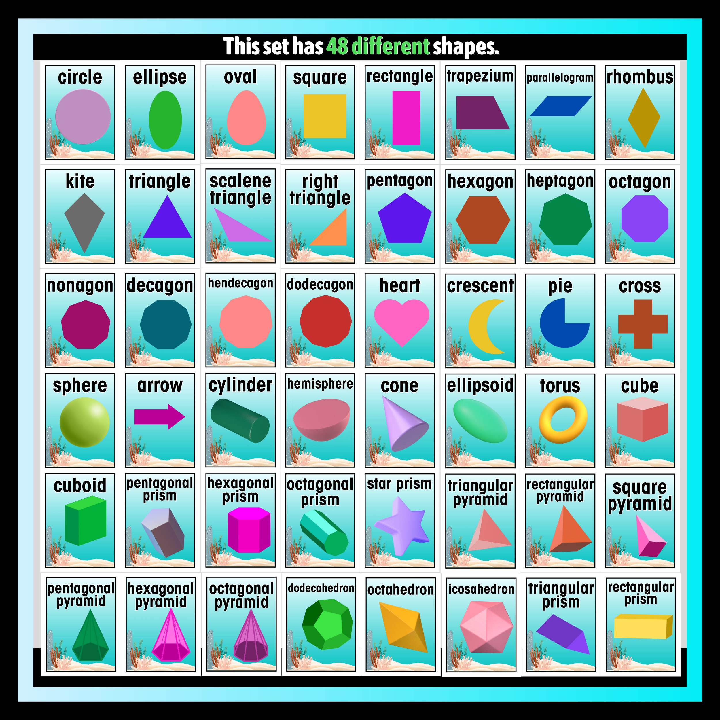 New Ocean Themed 2D and 3D Shape Posters Ocean Theme Classroom - Etsy