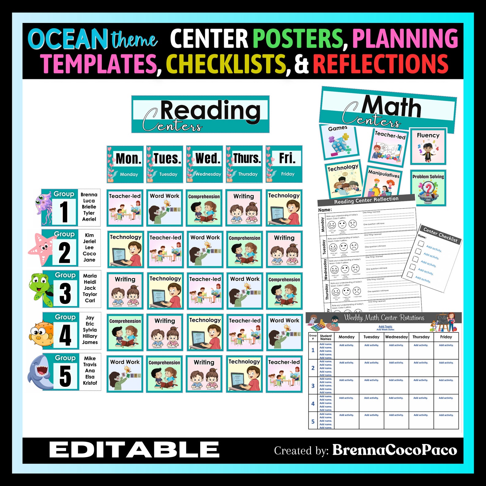 Ocean Theme Center Rotation Posters, Planning Templates, Checklist ...