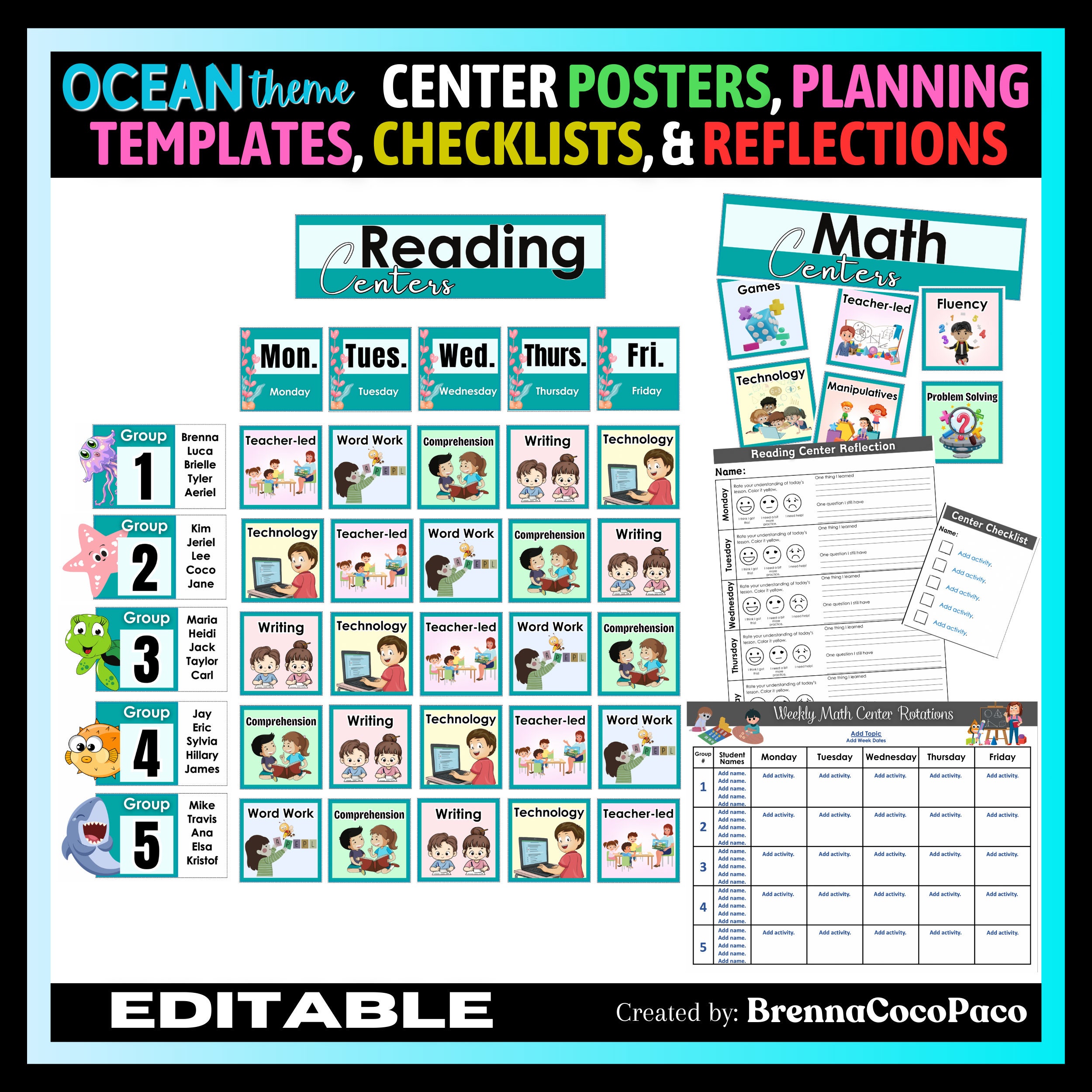 Ocean Theme Center Rotation Posters, Planning Templates, Checklist ...