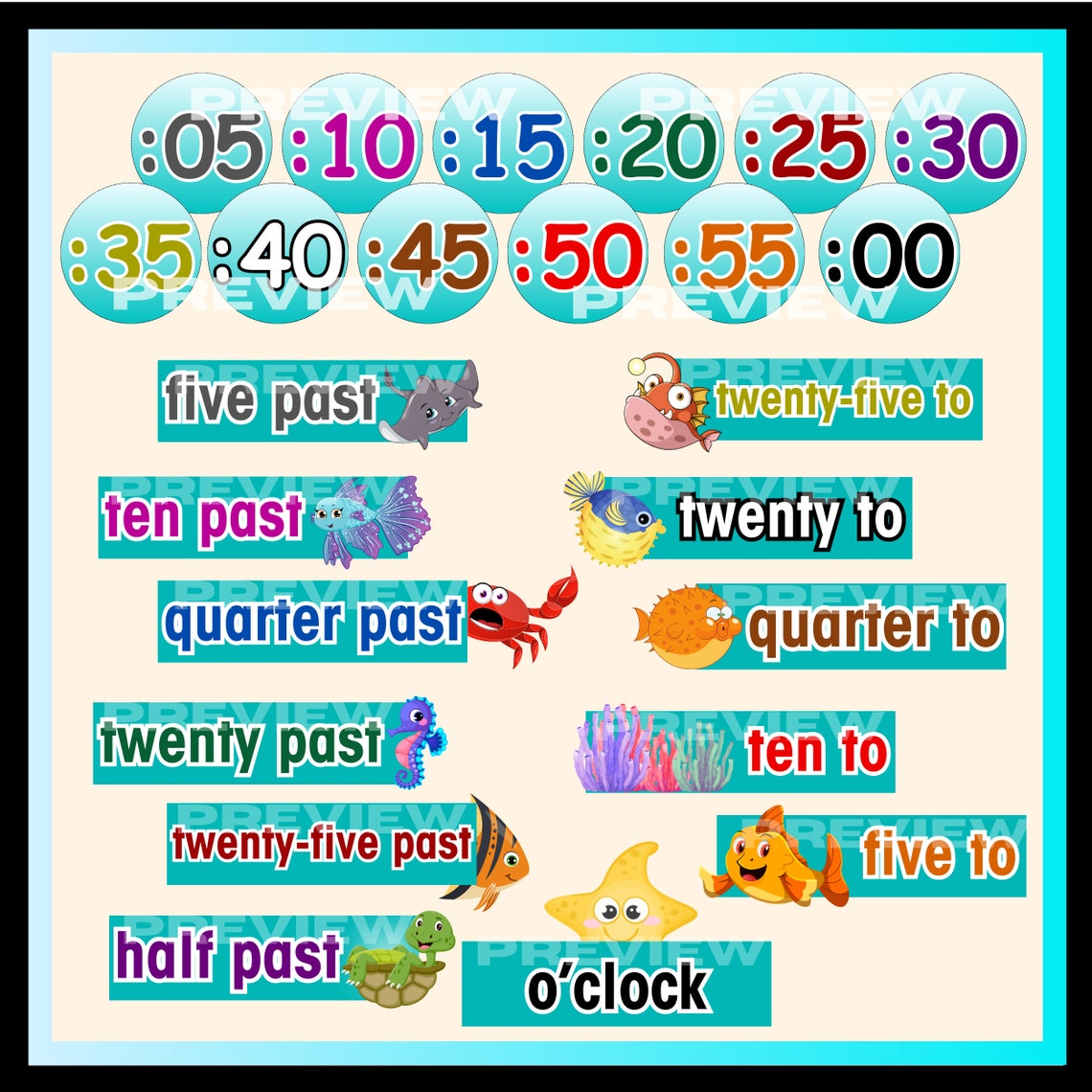 New! Ocean Themed Clock Labels | Under the Sea / Ocean Theme Classroom ...