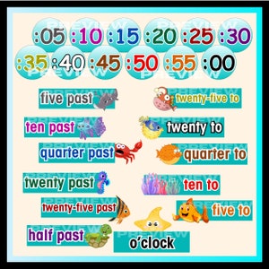 New! Ocean Themed Clock Labels | Under the Sea / Ocean Theme Classroom ...