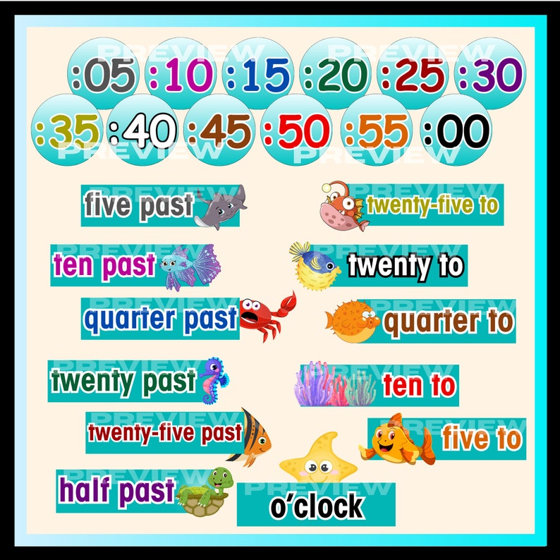 New! Ocean Themed Clock Labels | Under the Sea / Ocean Theme Classroom ...