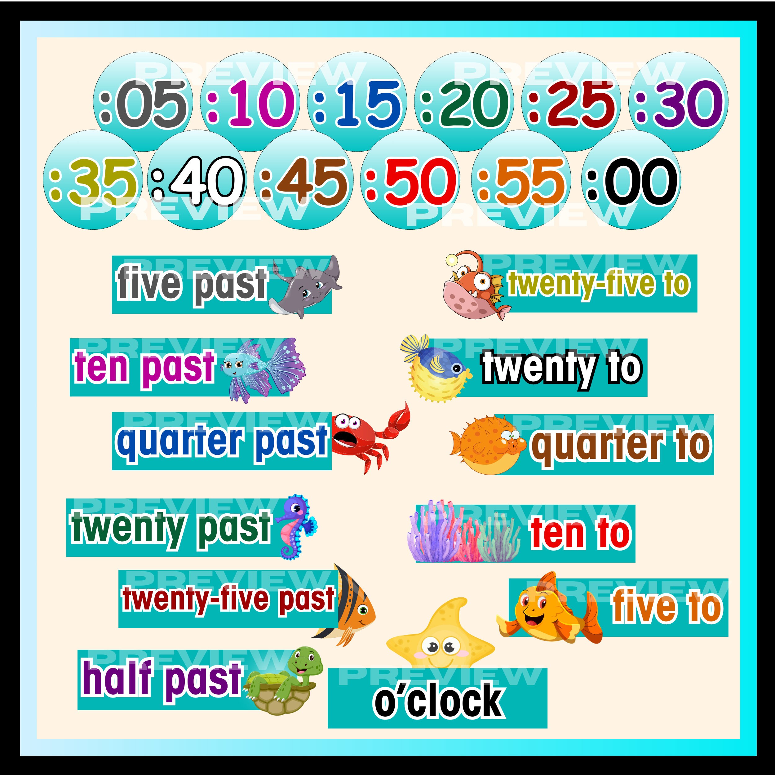 New! Ocean Themed Clock Labels | Under the Sea / Ocean Theme Classroom ...