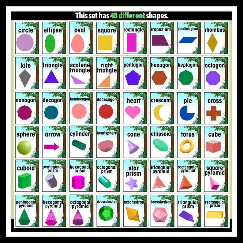 New! Forest Themed 2D and 3D Shape Posters | Forest Theme Classroom ...