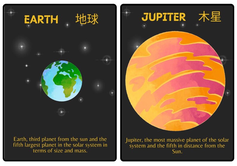 Space and Planets Flash Card in English and Chinese / Mandarin - Etsy
