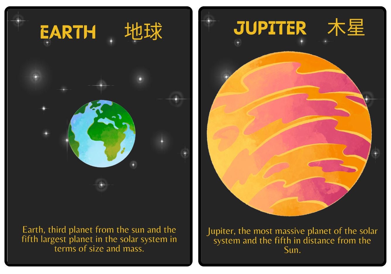 Space and Planets Flash Card in English and Chinese / Mandarin - Etsy