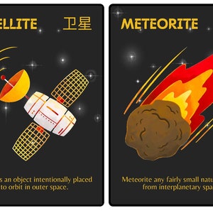 Space and Planets Flash Card in English and Chinese / Mandarin - Etsy