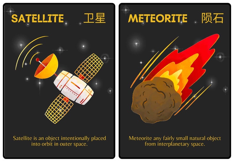 Space and Planets Flash Card in English and Chinese / Mandarin - Etsy