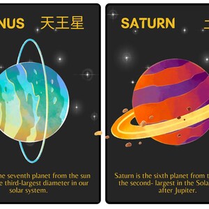 Space and Planets Flash Card in English and Chinese / Mandarin - Etsy