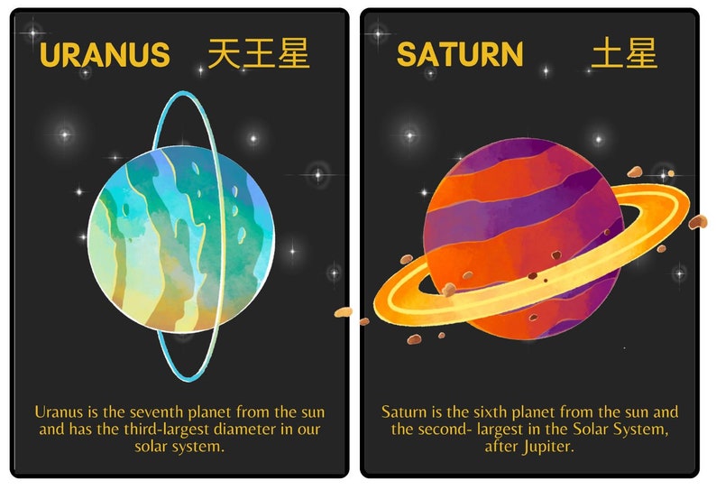 Space and Planets Flash Card in English and Chinese / Mandarin - Etsy