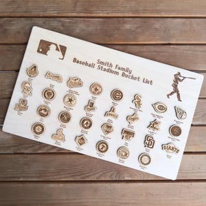 MLB Stadium Tracker Board, MLB Stadium Travel Map, Personalized Wooden ...