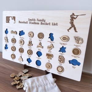 MLB Stadium Tracker Board, MLB Stadium Travel Map, Personalized Wooden ...