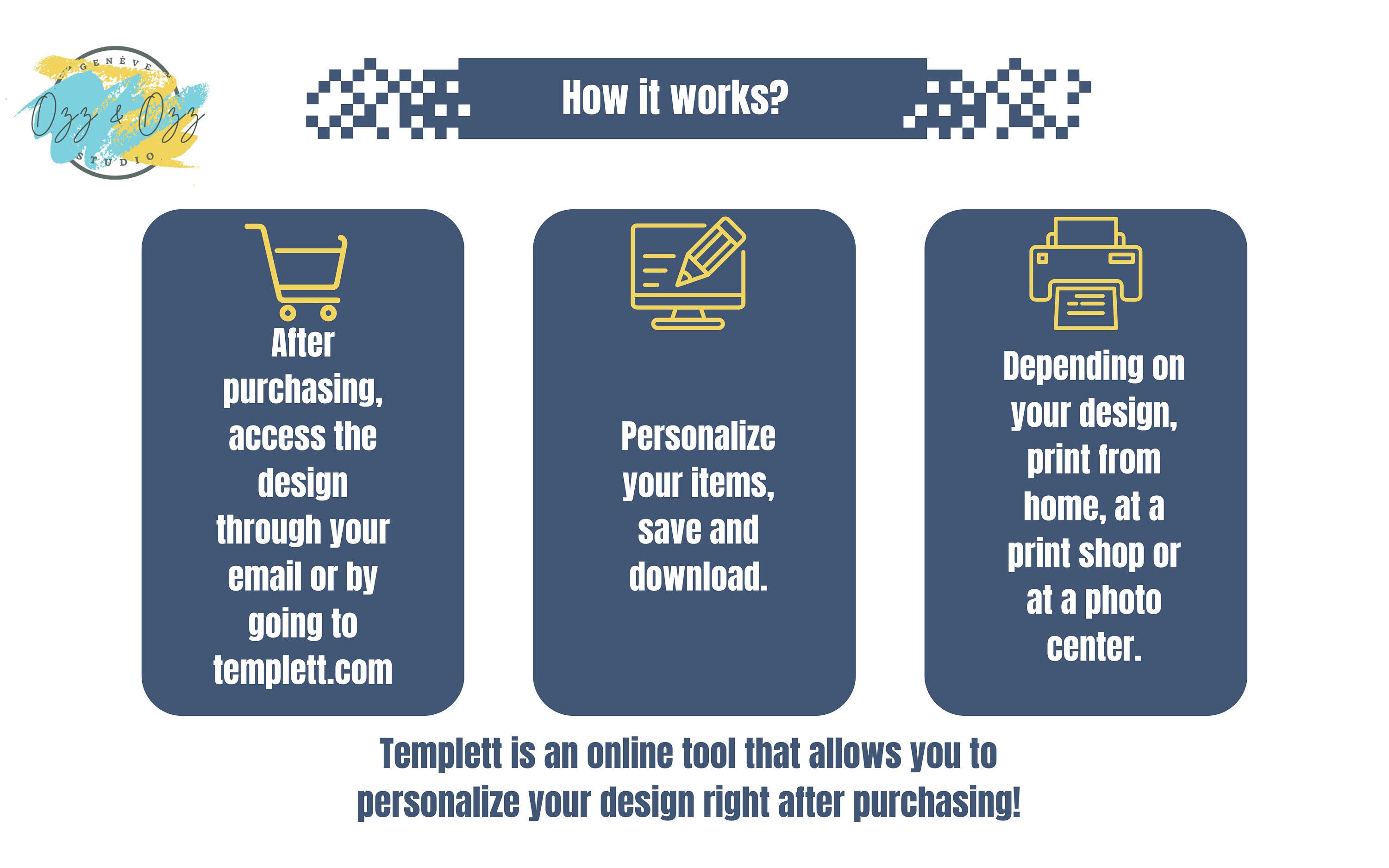 Mobile Birthday Invitation Rainbow Birthday Welcome Sign - Etsy