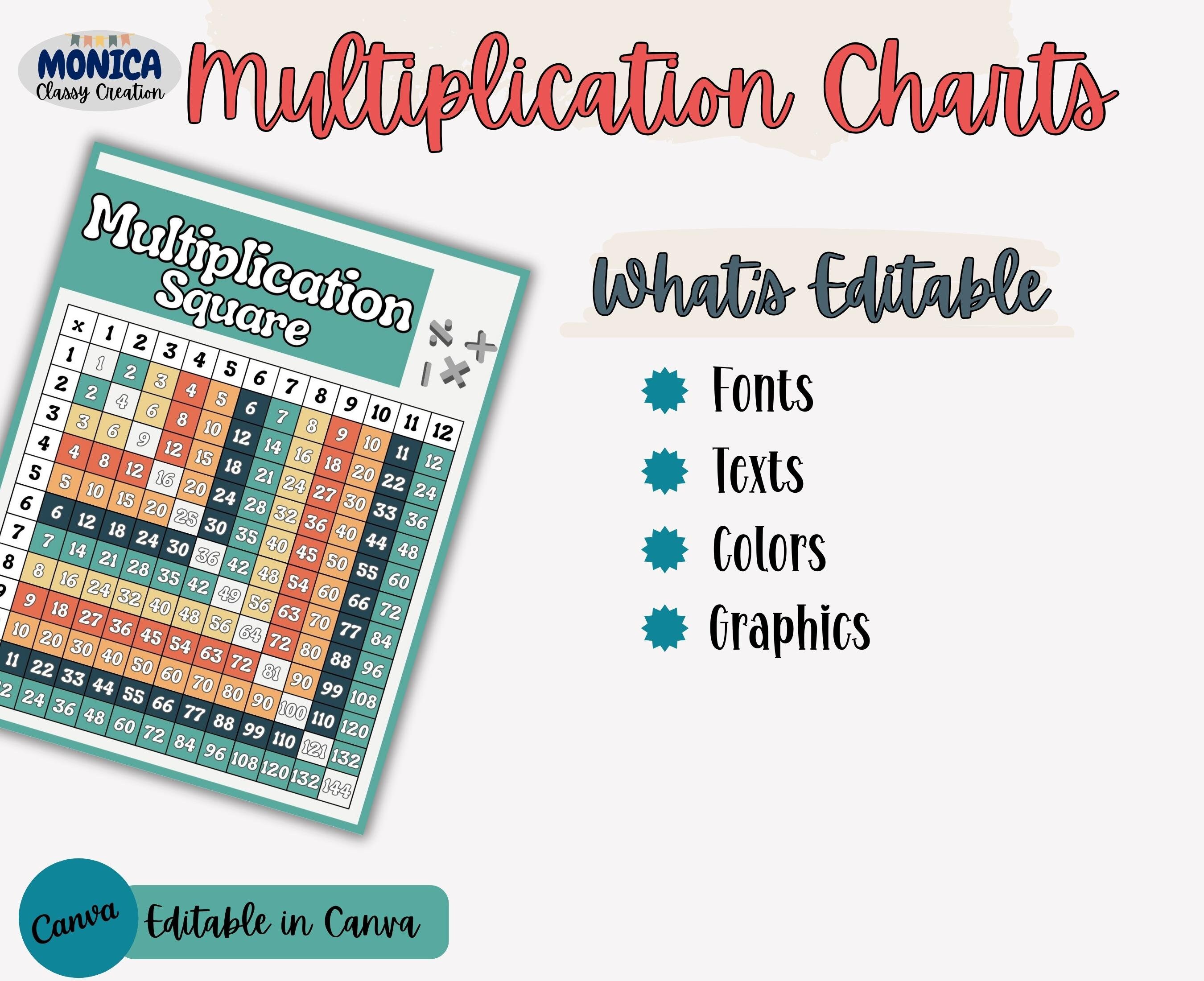 Classroom Multiplication Chart Display-retro Groovy 12x12 - Etsy