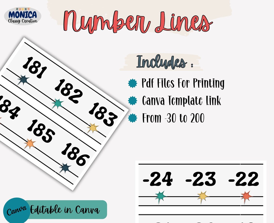 Classroom Number Lines 1-200 Display With Negatives-retro - Etsy