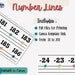 Classroom Number Lines 1-200 Display With Negatives-retro - Etsy
