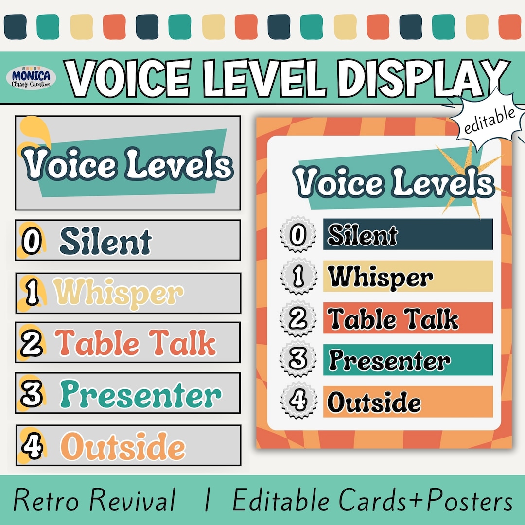 Retro Classroom Voice Level Chart-groovy Back to School Display ...