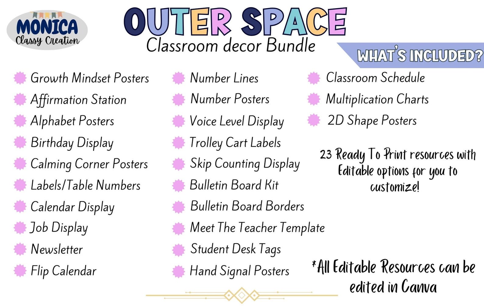 Outer Space Theme Classroom Decor Bundle-elementary Classroom Theme ...