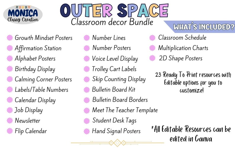 Outer Space Theme Classroom Decor Bundle-elementary Classroom Theme ...