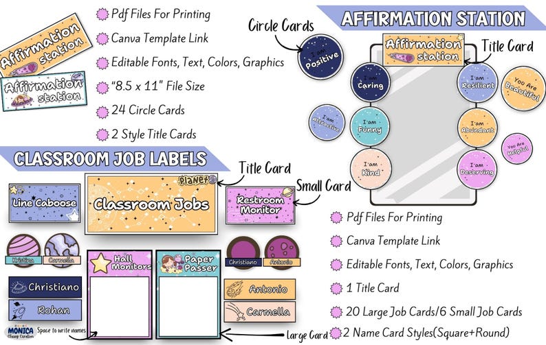 Outer Space Theme Classroom Decor Bundle-elementary Classroom Theme ...