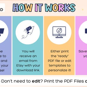 Outer Space Theme Classroom Decor Bundle-elementary Classroom Theme ...