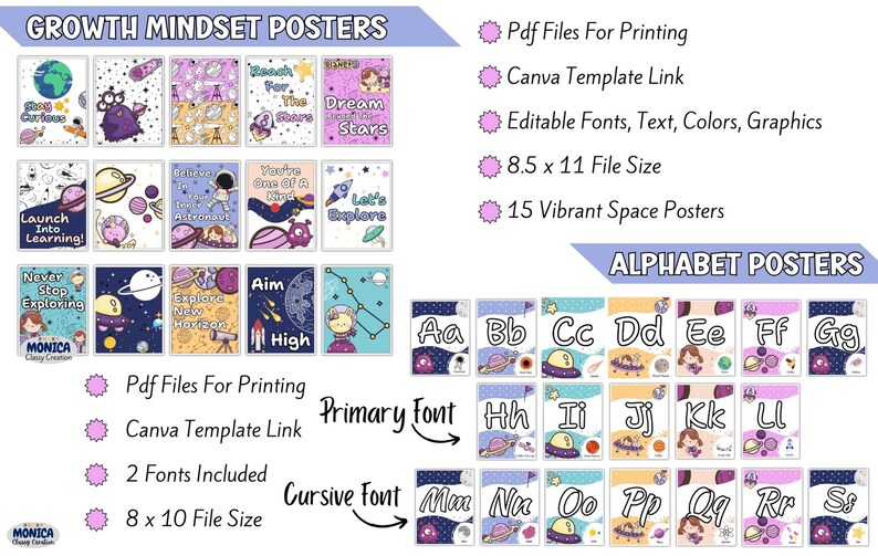 Outer Space Theme Classroom Decor Bundle-elementary Classroom Theme ...