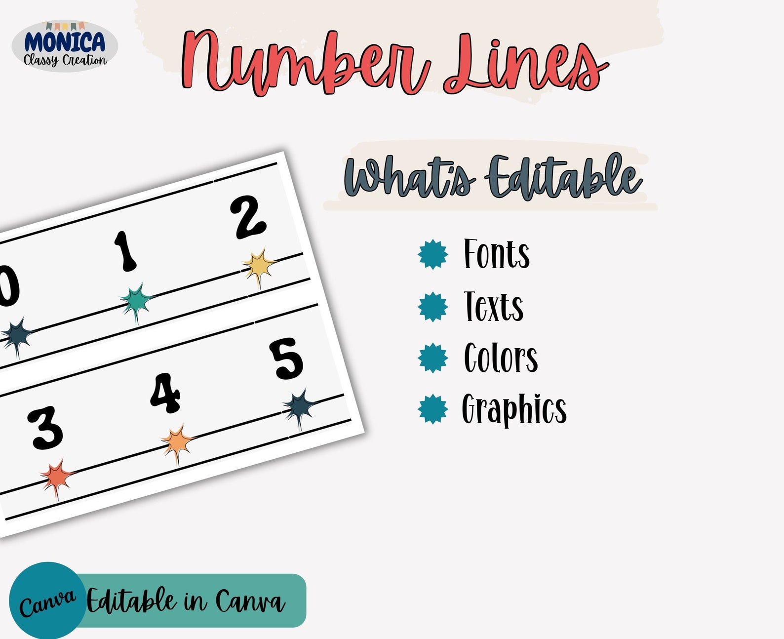 Classroom Number Lines 1-200 Display With Negatives-retro - Etsy