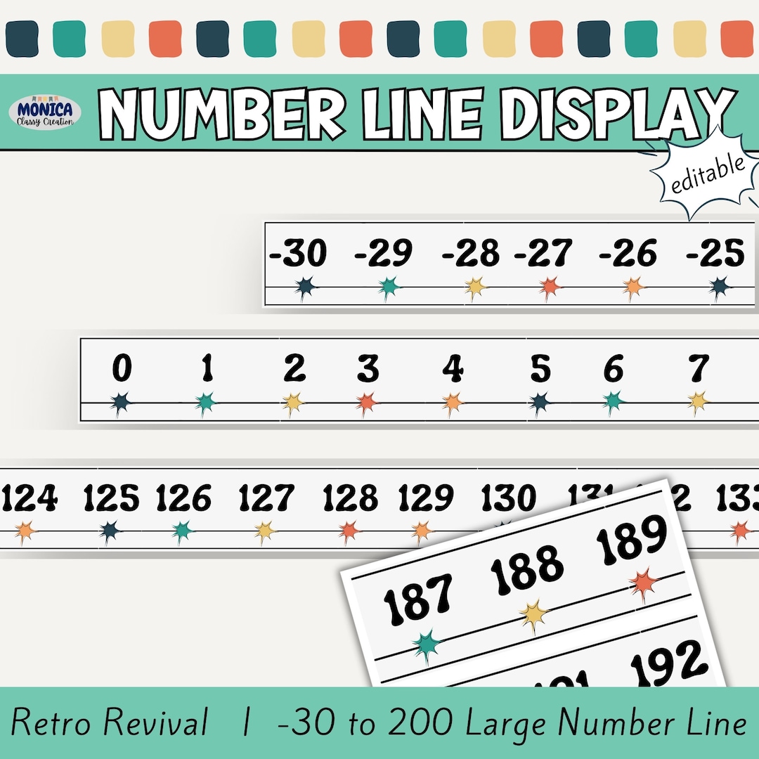 Classroom Number Lines 1-200 Display With Negatives-retro Groovy Back ...