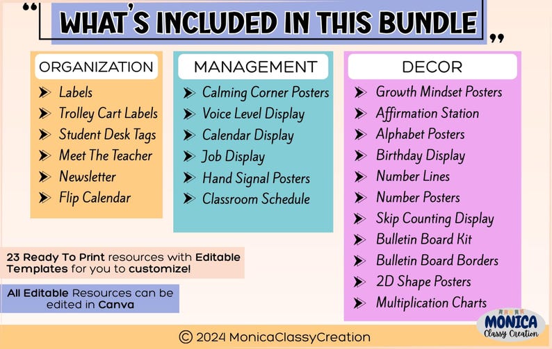 Outer Space Theme Classroom Decor Bundle-elementary Classroom Theme ...