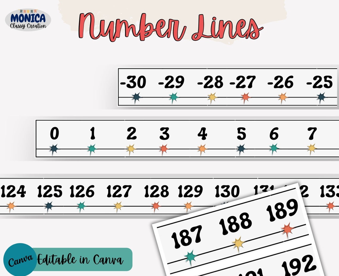 Classroom Number Lines 1-200 Display With Negatives-retro - Etsy
