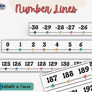 Classroom Number Lines 1-200 Display With Negatives-retro - Etsy