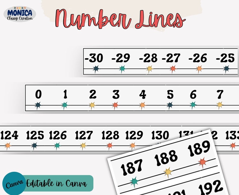 Classroom Number Lines 1-200 Display With Negatives-retro - Etsy