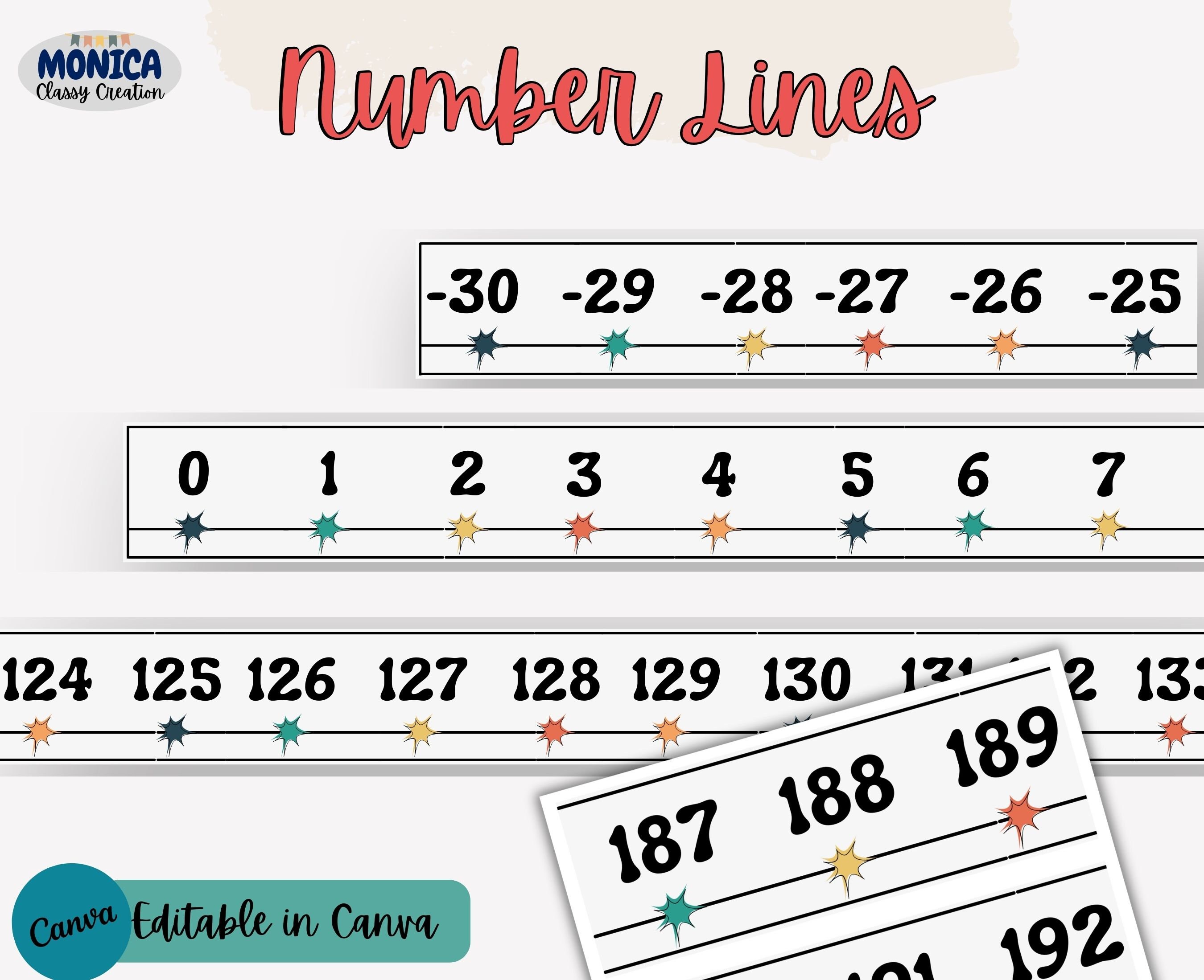 Classroom Number Lines 1-200 Display With Negatives-retro - Etsy