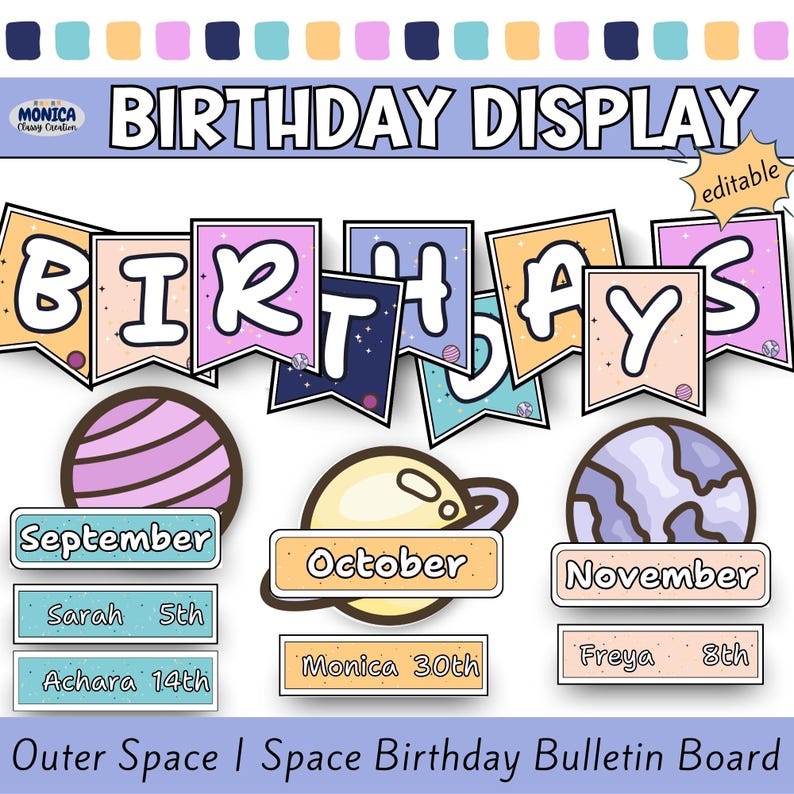 Birthday Bulletin Board Display Editable Space Theme Our Birthday ...