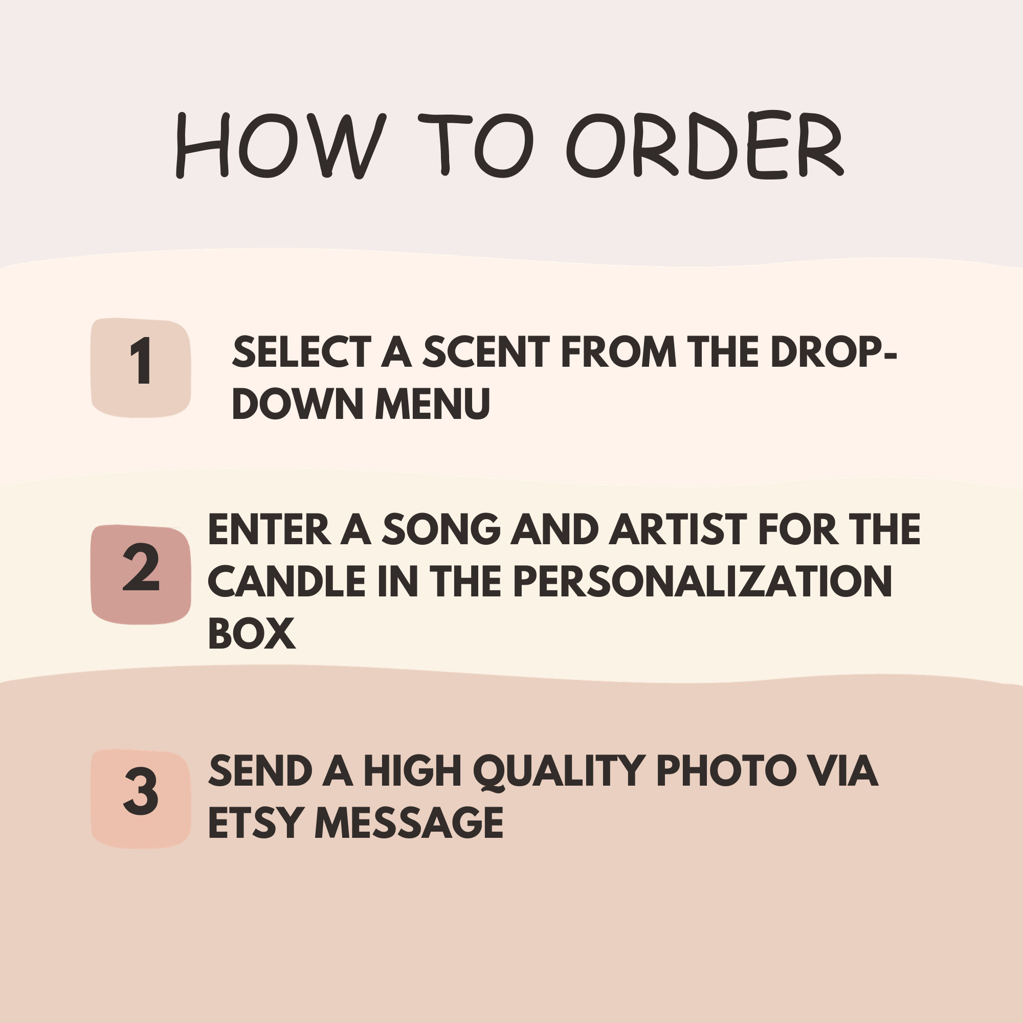 Personalized Photo Candle, Custom Favorite Song Candle Gift, Music ...