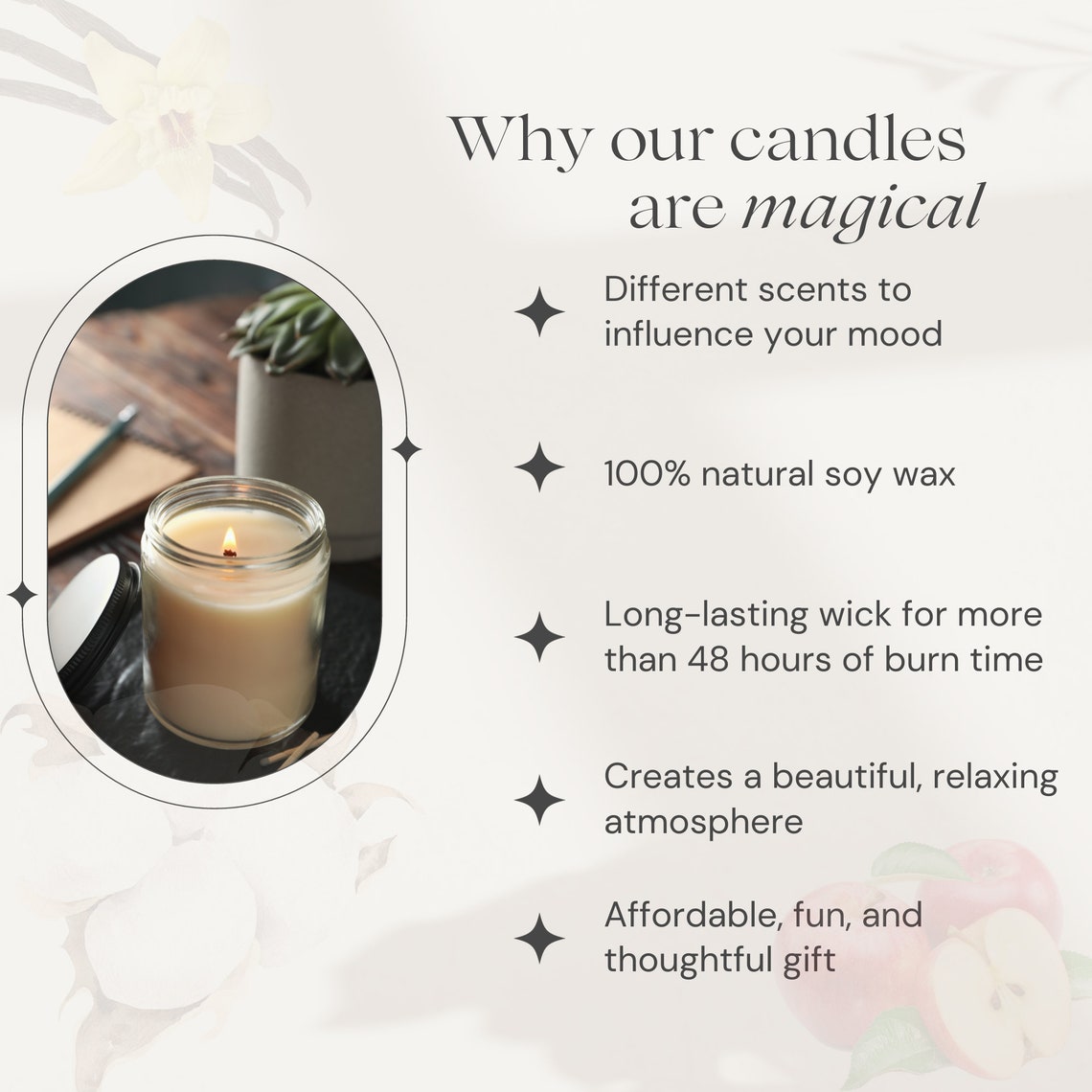 Personalized Photo Candle, Custom Favorite Song Candle Gift, Music ...