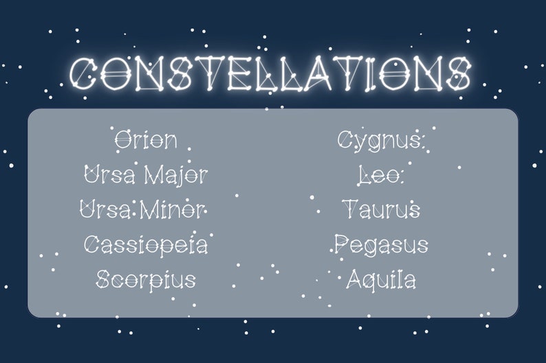 Star Cluster Font - Galaxy Font, Space Font, Star Font, Constellation ...