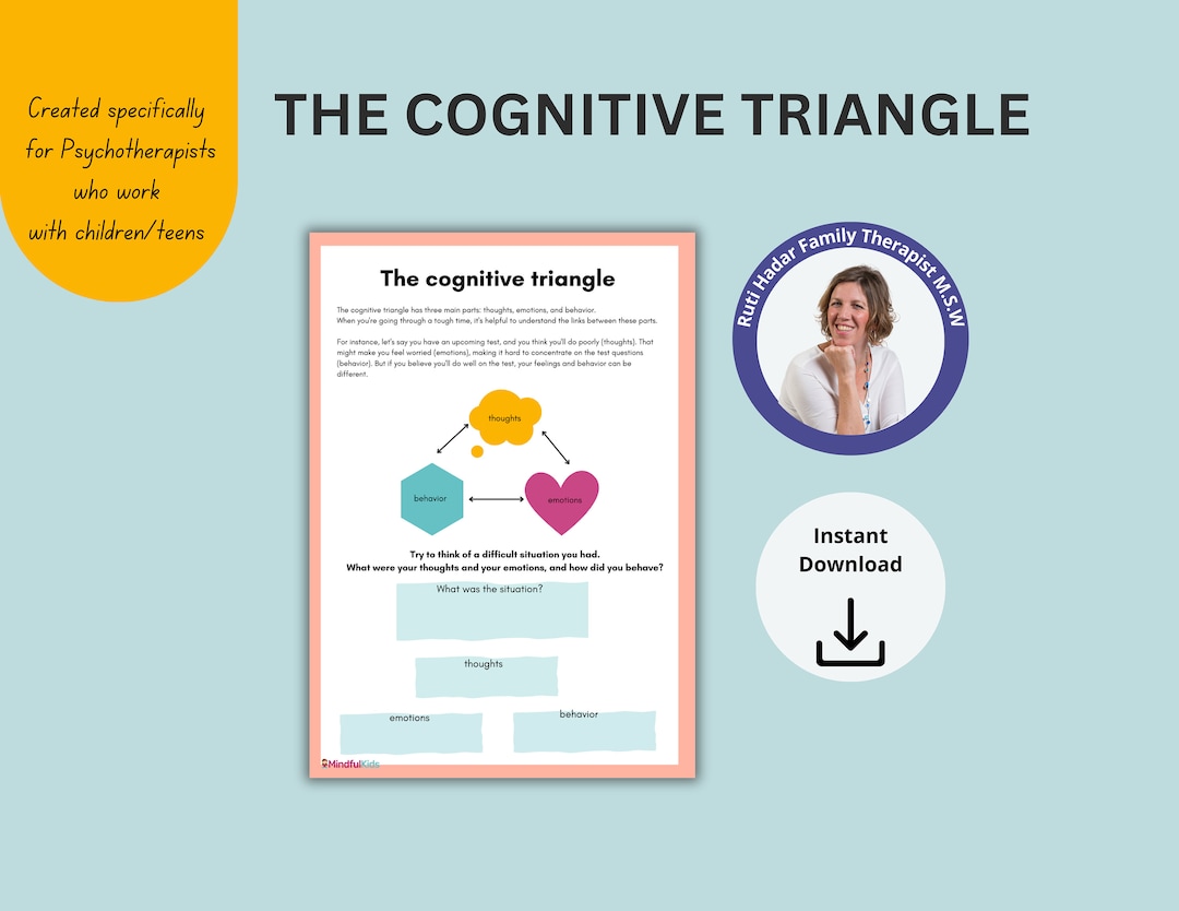 The Cognitive Triangle, Cognitive Distortion, Thinking Errors, CBT ...